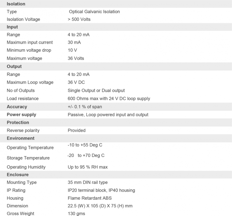 ISO102 – Micro Systems & Controls